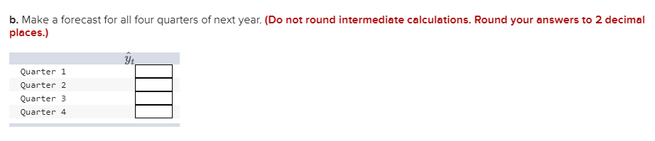 Solved Exercise 18-21 Algo Six years of quarterly data of a | Chegg.com
