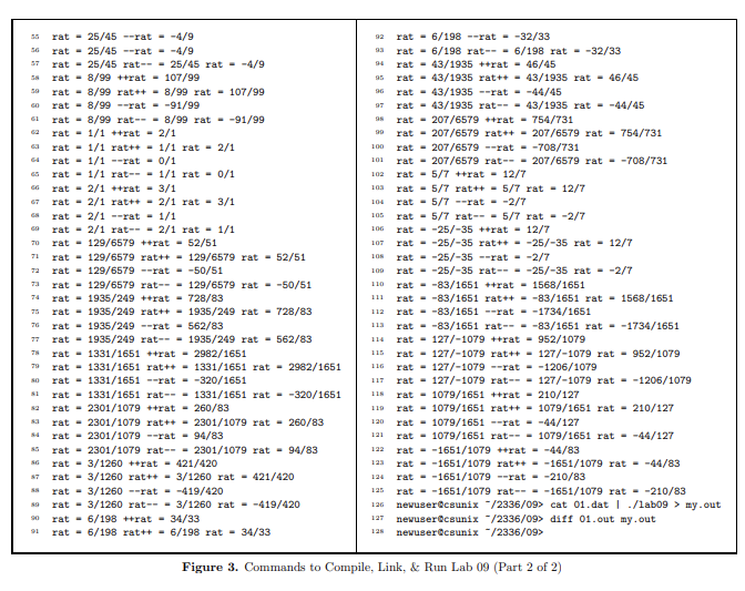 Solved Following the steps below, please complete the code | Chegg.com