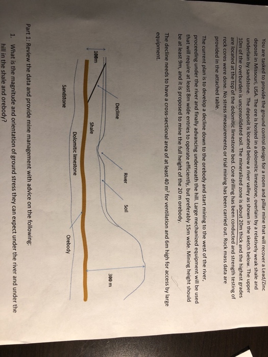 Solved You are tasked to provide the ground control design | Chegg.com