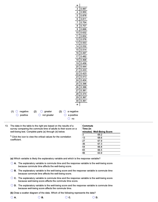 Solved 1. Tables of Areas under the Normal Curve TABLE V 5. | Chegg.com