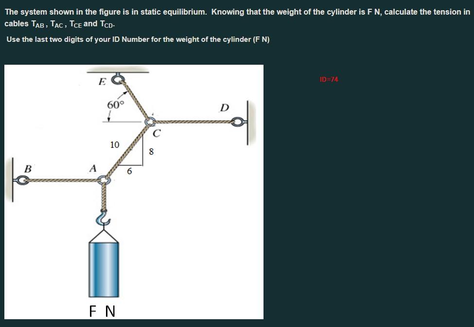 Solved The system shown in the figure is in static | Chegg.com