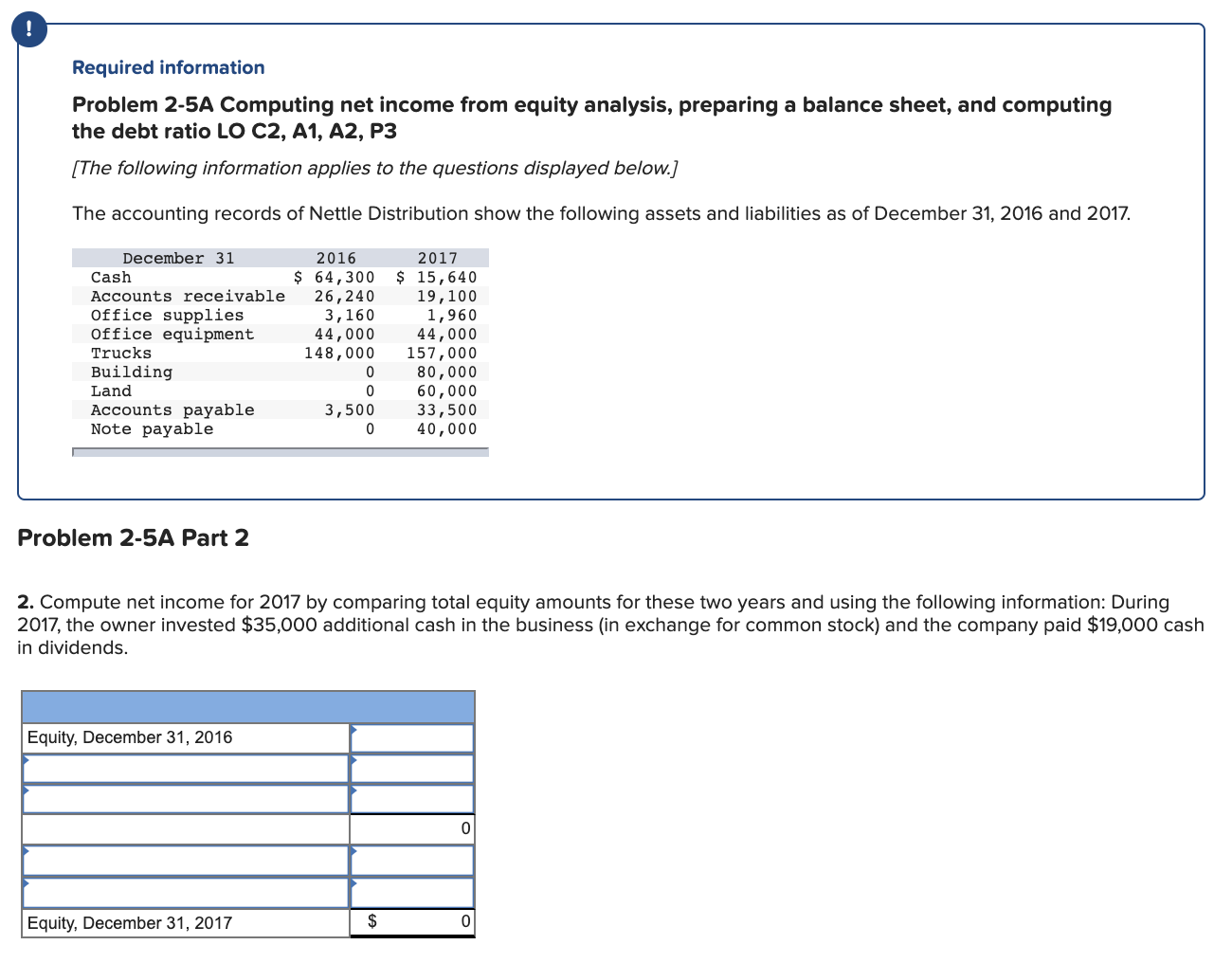 Solved -- Required information Problem 2-5A Computing net | Chegg.com