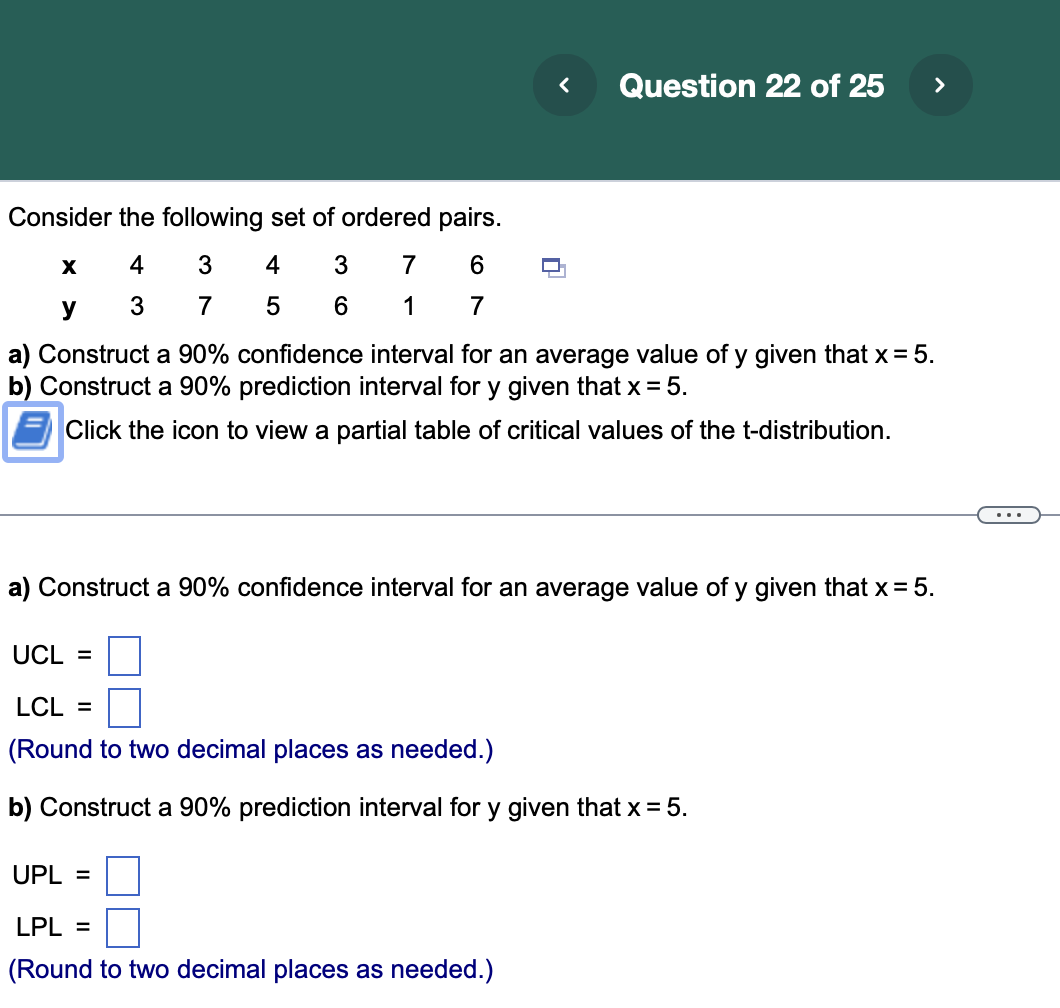 Solved Critical Values of the t-distribution Probabilities | Chegg.com
