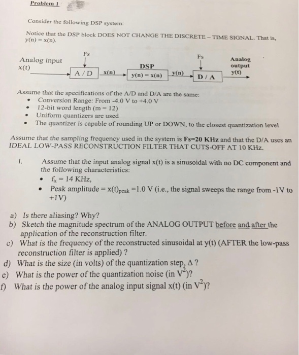 Solved Problem1 Consider the following DSP system: Notice | Chegg.com