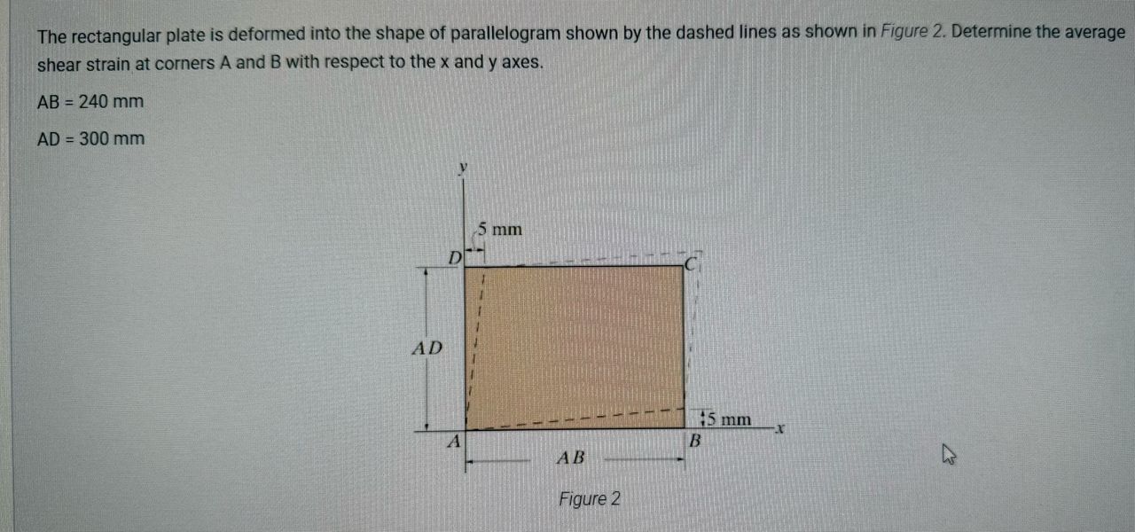Solved The rectangular plate is ﻿deformed into the shape of | Chegg.com