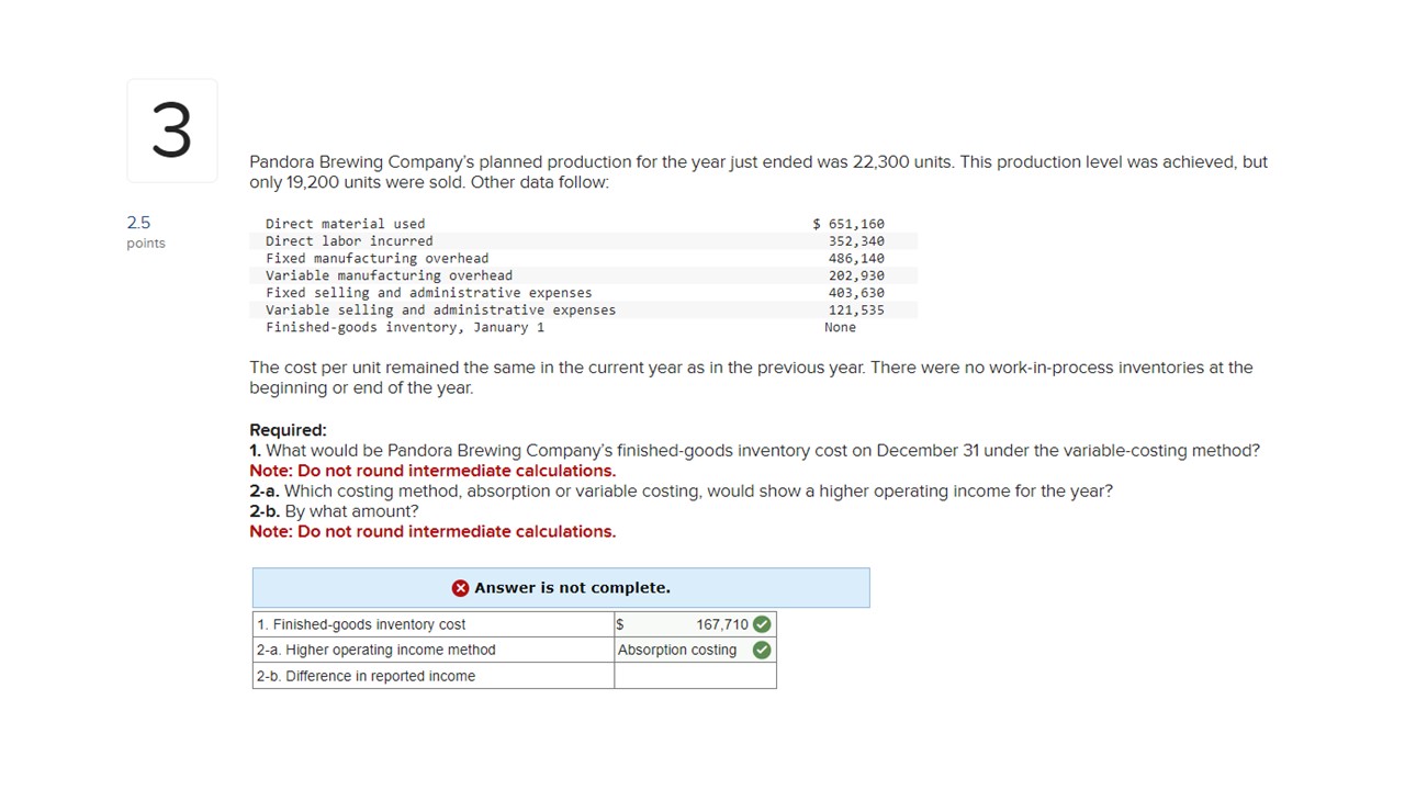 Solved Pandora Brewing Company's planned production for the | Chegg.com
