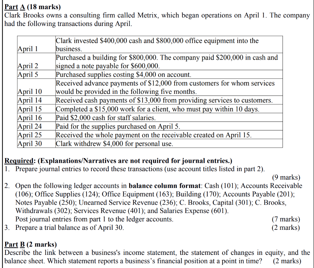 Solved Part A (18 marks) Clark Brooks owns a consulting firm | Chegg.com