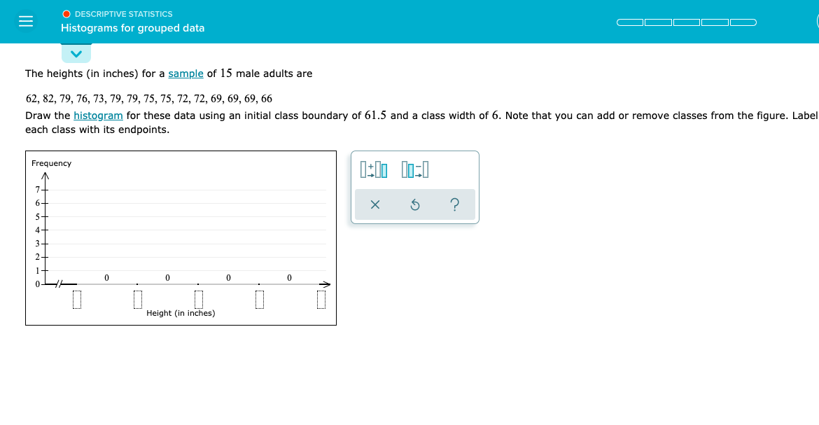 Solved O DESCRIPTIVE STATISTICS Histograms for grouped data | Chegg.com