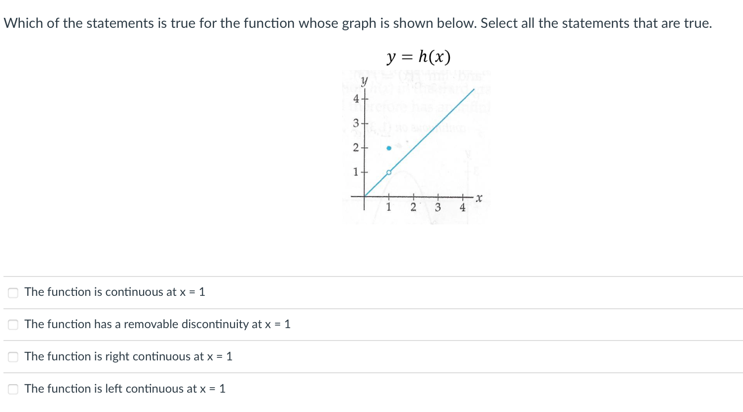 Solved Which of the statements is true for the function | Chegg.com