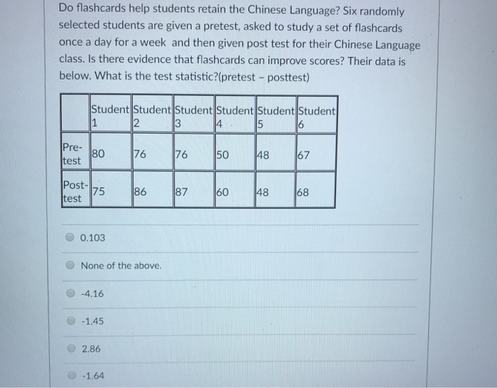 Solved Do flashcards help students retain the Chinese | Chegg.com
