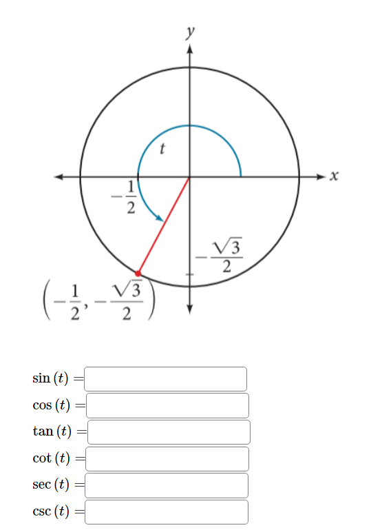 Solved Use the angle in the unit circle to find the value of | Chegg.com