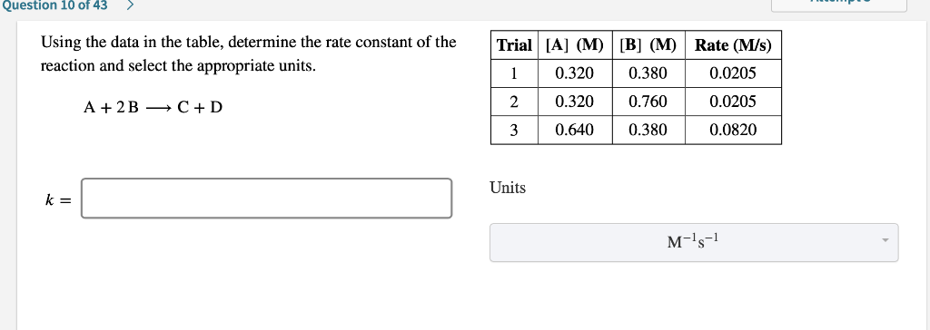 Solved Using the data in the table, determine the rate | Chegg.com