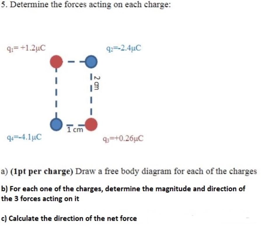 Solved 5. Determine the forces acting on each charge: 91= | Chegg.com