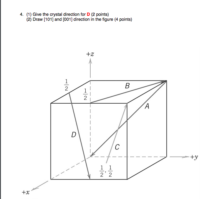 Solved 4. (1) Give the crystal direction for D (2 points) | Chegg.com