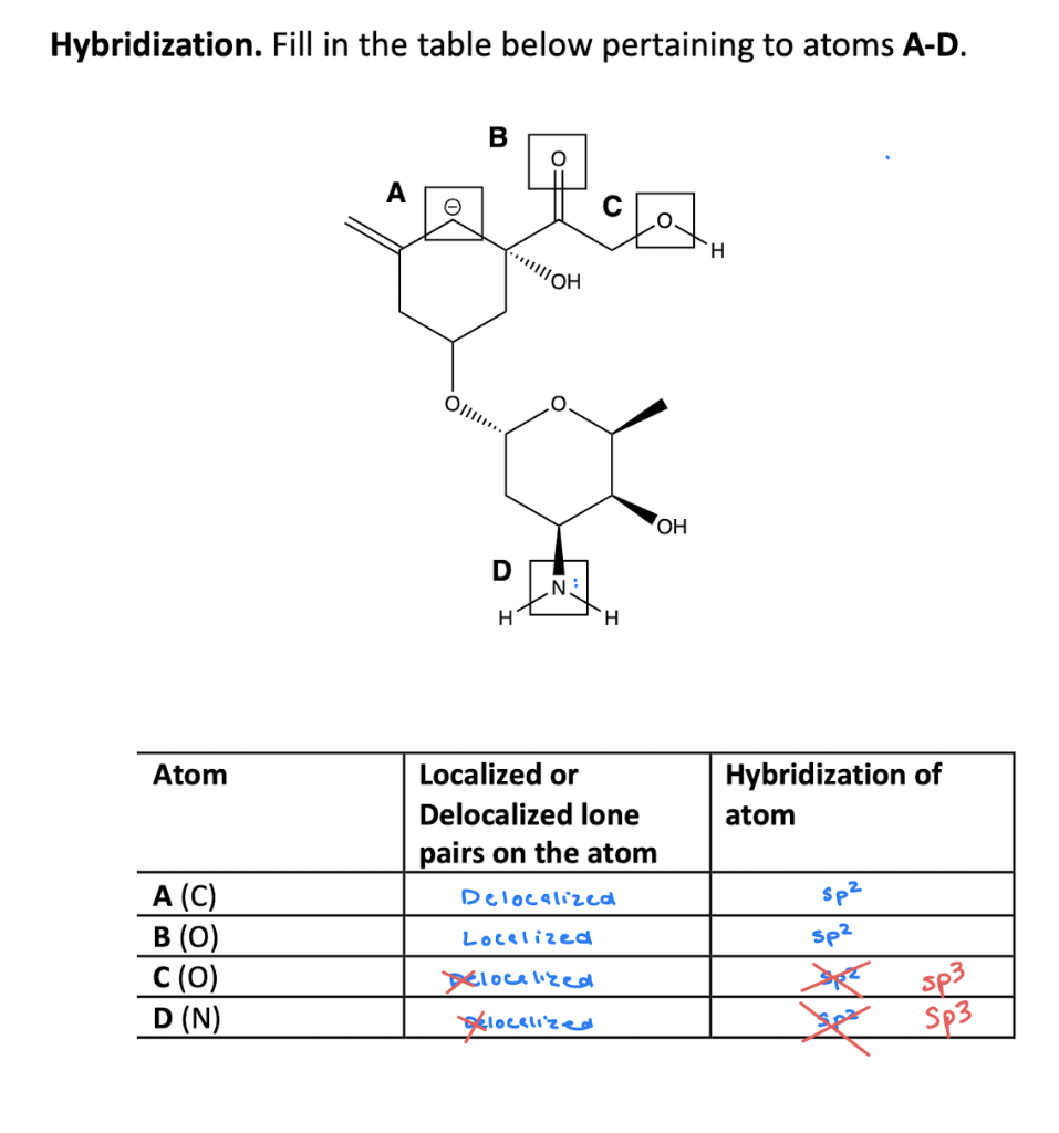 Solved Hybridization. Fill in the table below pertaining to | Chegg.com