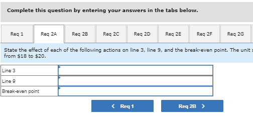 Solved A CVP graph such as the one shown below is a useful | Chegg.com