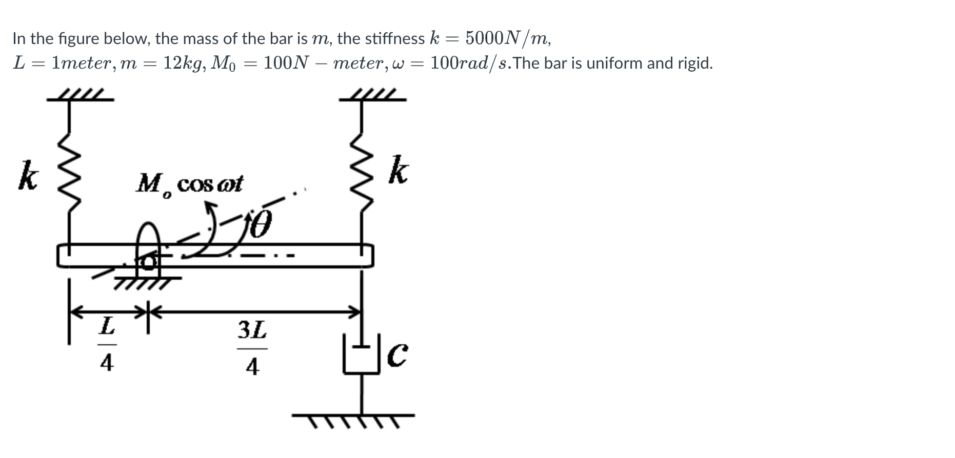 Solved In the figure below, the mass of the bar is m, the | Chegg.com