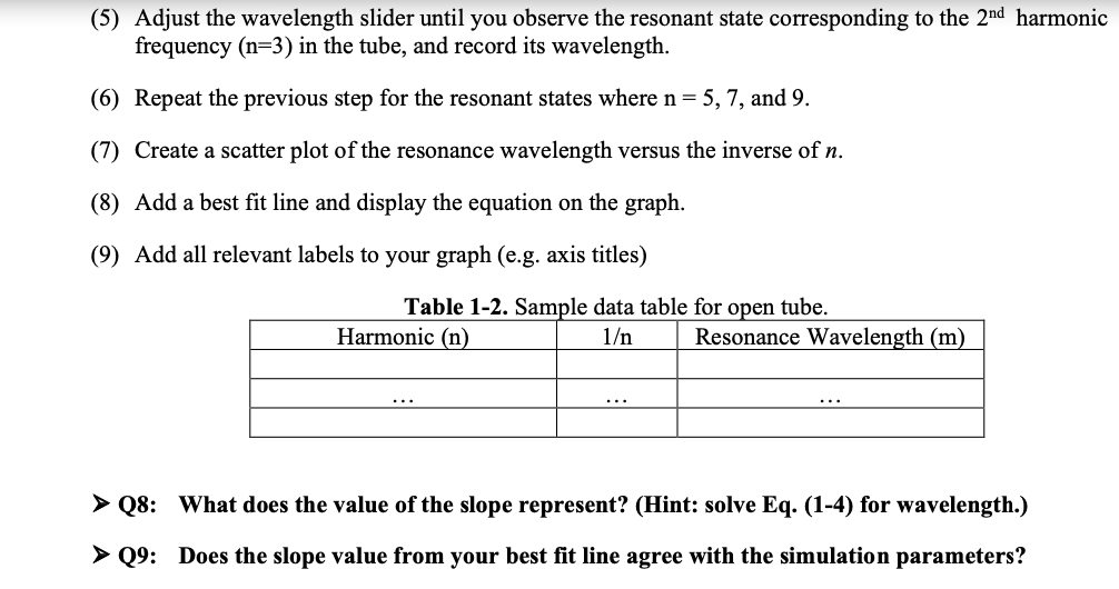 Solved PROCEDURE (1) Create a data table similar to Table | Chegg.com