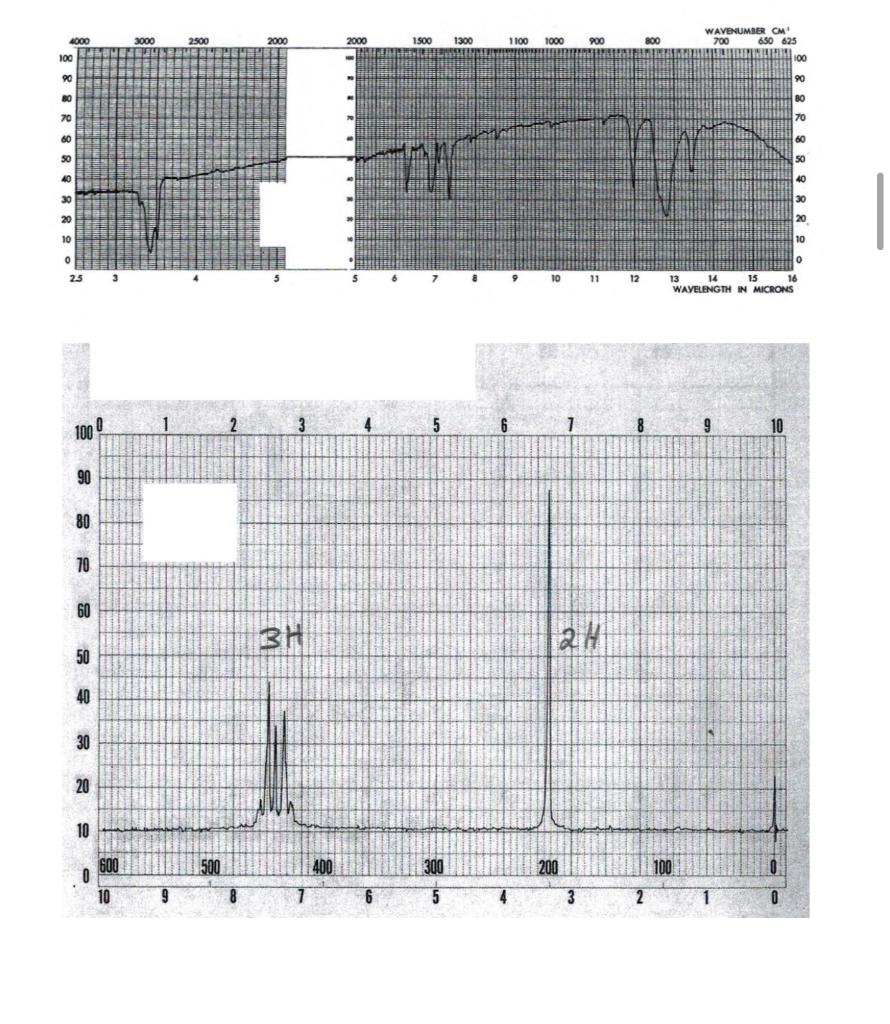 2,4-dinitrobenzoic acid 2-methylbenzoic acid | Chegg.com