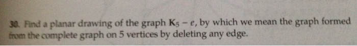 Solved Find a planar drawing of the graph K_5 - e, by which | Chegg.com