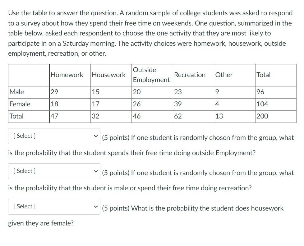 Solved Use the table to answer the question. A random sample | Chegg.com