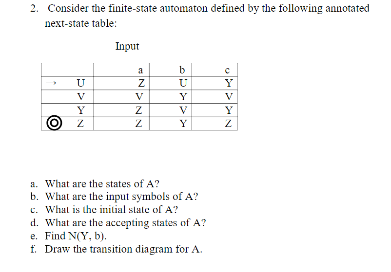Consider the finite-state automaton defined by the | Chegg.com