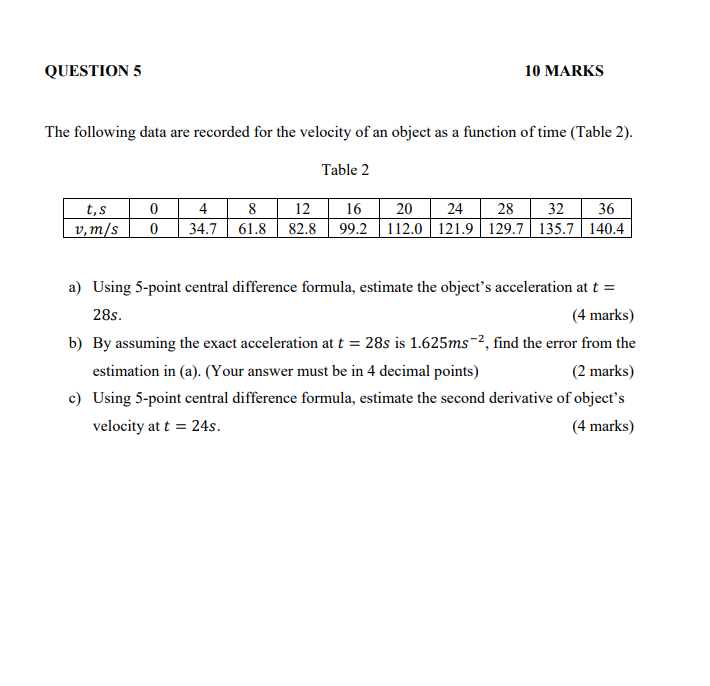 Solved The following data are recorded for the velocity of | Chegg.com