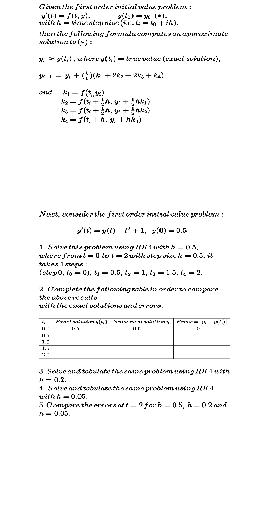 Given The First Order Initial Value Problem 
