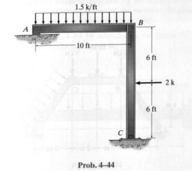 Solved Complete Problem 4-44 ﻿from Hibbeler with the | Chegg.com