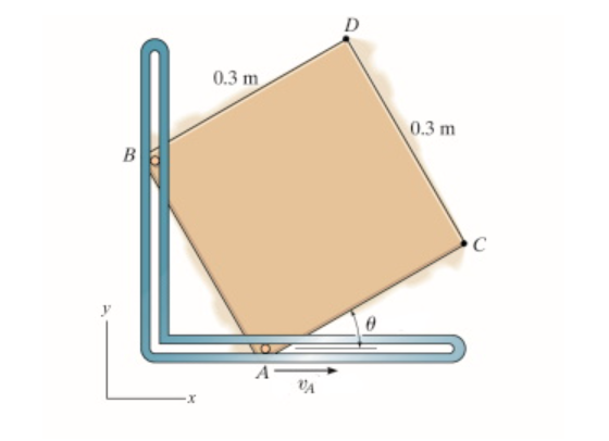Solved The square plate is confined within the slots at A | Chegg.com
