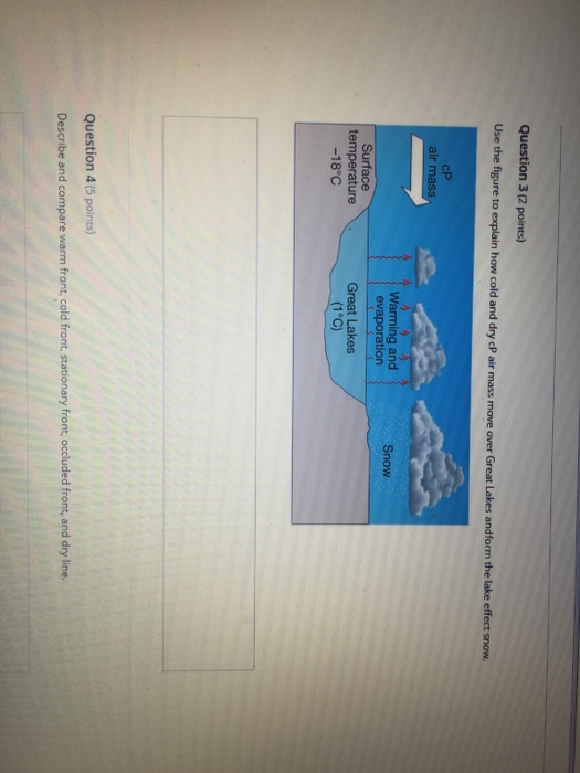 Use the figure to explain how cold and dry cP air | Chegg.com