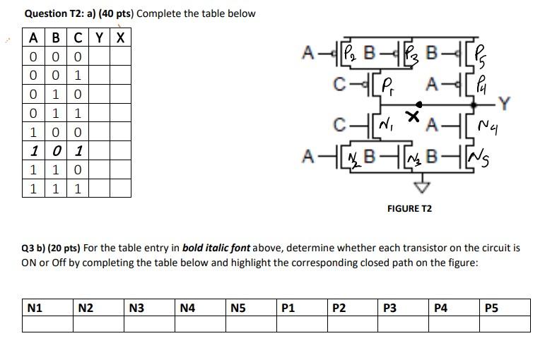 Solved I need help with this truths table please | Chegg.com