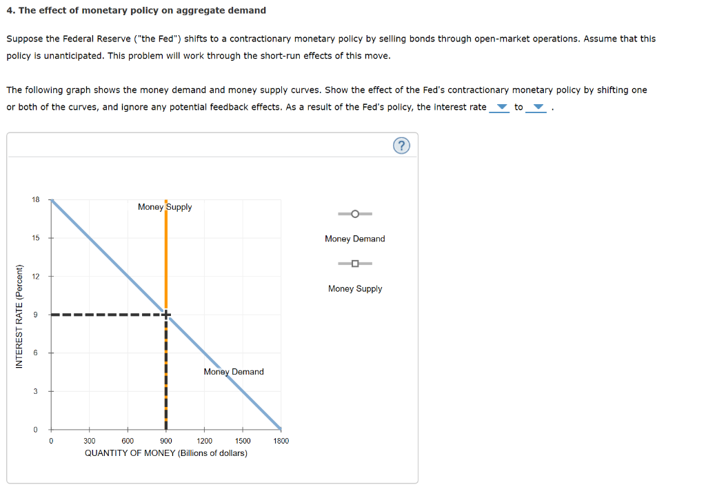 Solved 4. The effect of monetary policy on aggregate demand | Chegg.com