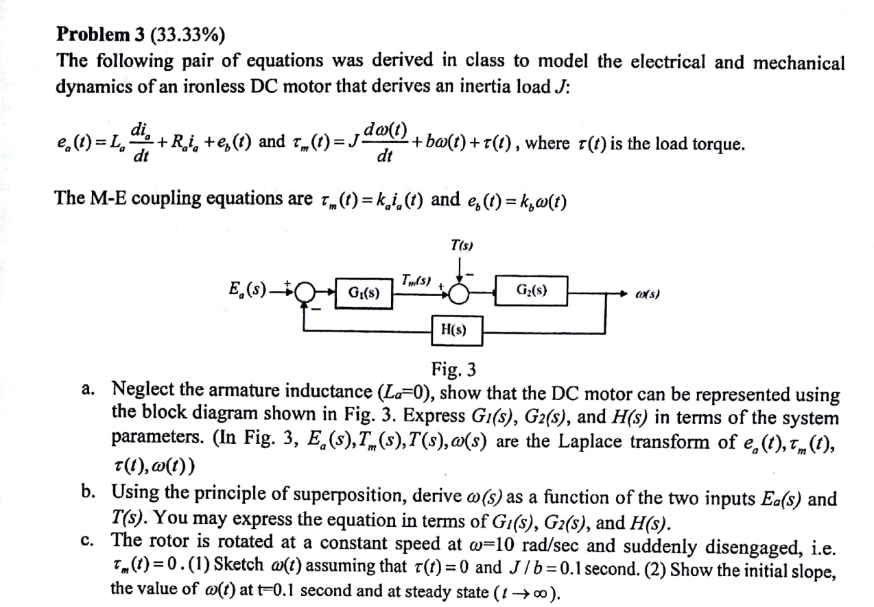 Solved Problem 3(33.33%) The following pair of equations was | Chegg.com