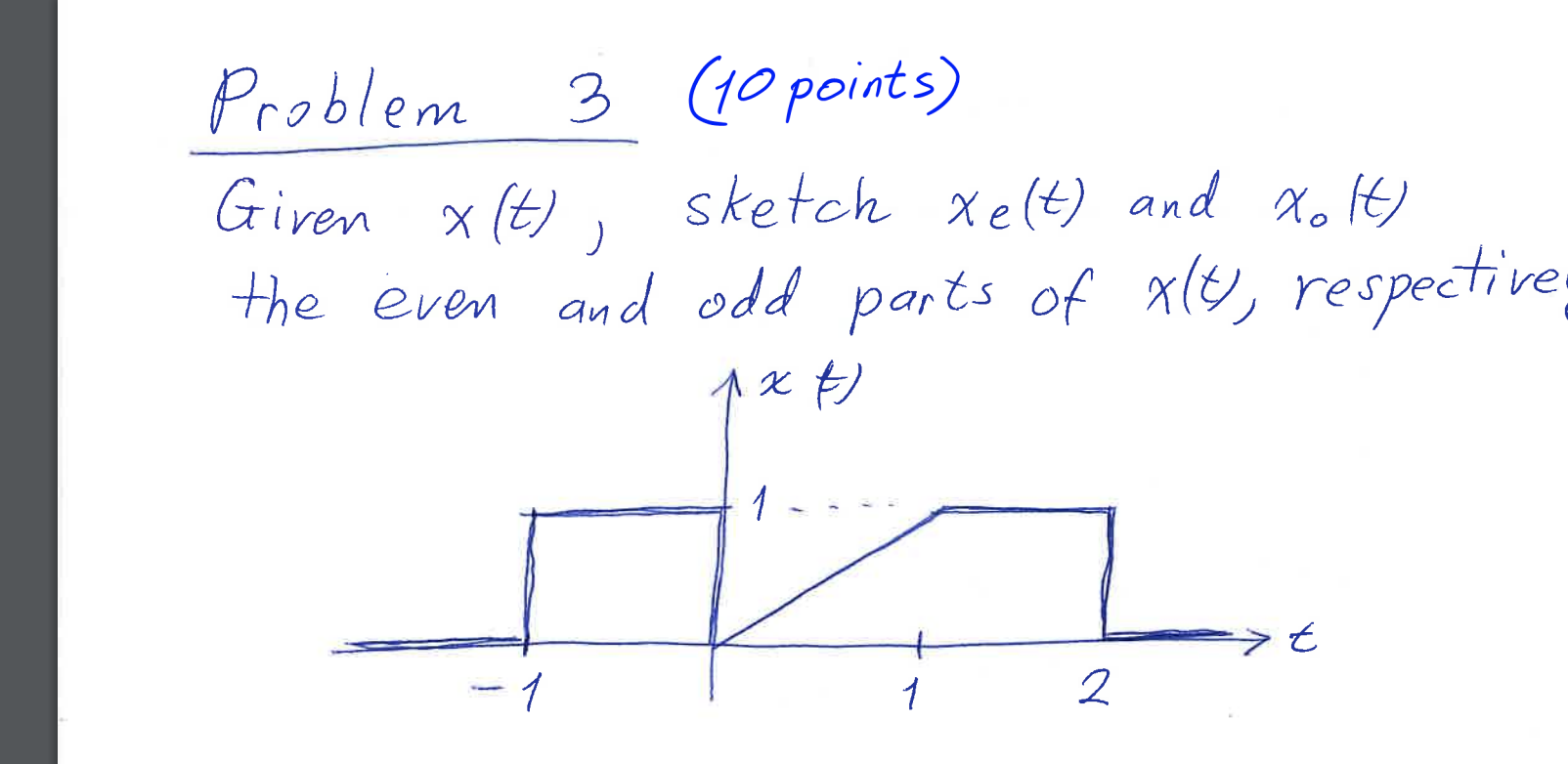 Solved Problem 3 (10points) Given x(t), sketch xe(t) and | Chegg.com