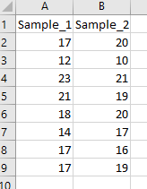 Solved \begin{tabular}{|r|r|} \hline Sample_1 & Sample_2 \\ | Chegg.com