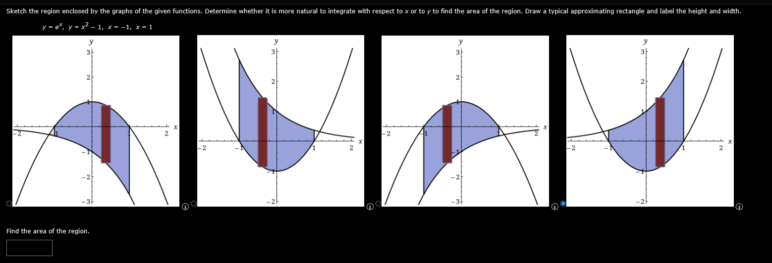 Sketch the region enclosed by the graphs of the given | Chegg.com