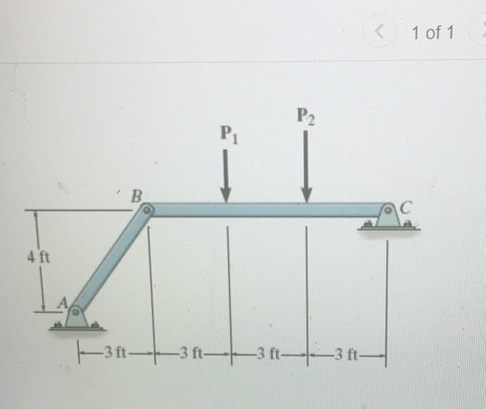 Solved Determine the horizontal and vertical components of | Chegg.com