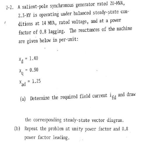 2-2. ﻿A salient-pole synchronous generator rated | Chegg.com