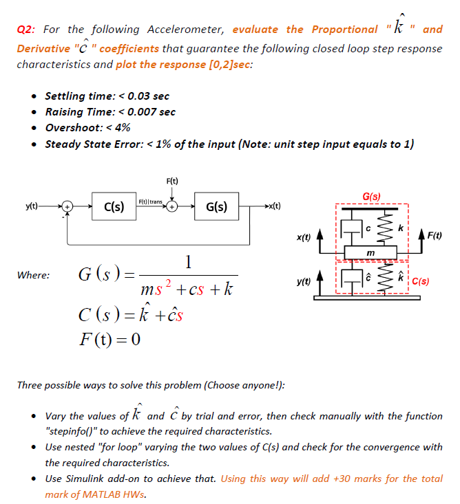 Solved Given the following Accelerometer device described in | Chegg.com