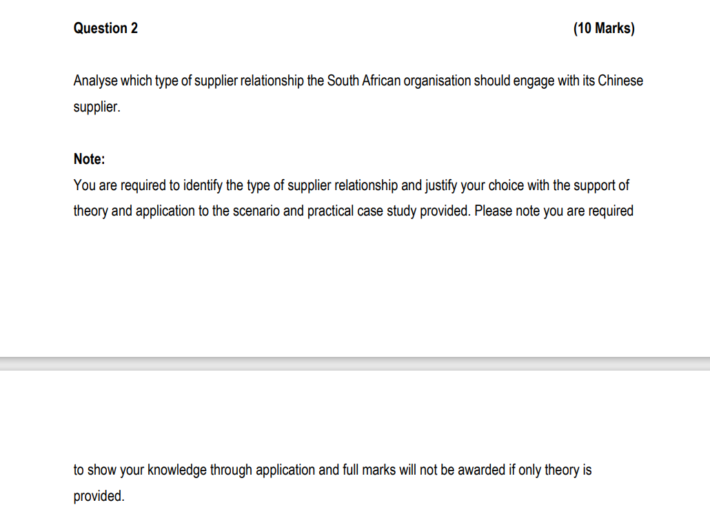 Solved Analyse which type of supplier relationship the South | Chegg.com