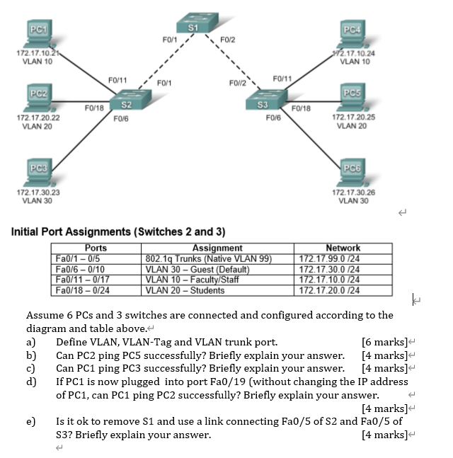 Solved Assume 6 PCs and 3 switches are connected and | Chegg.com