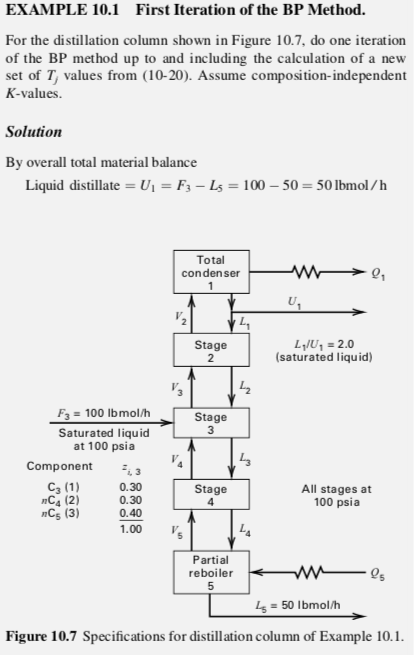 Solved EXAMPLE 10.1 First Iteration of the BP Method. For | Chegg.com