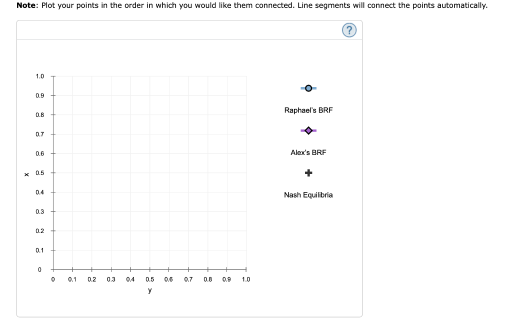 Solved Just like any other undergraduate student, Raphael | Chegg.com