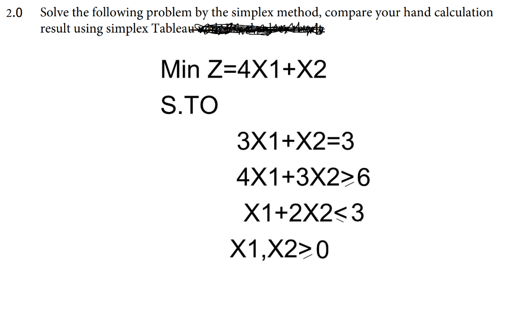 Solved 2.0 Solve the following problem by the simplex | Chegg.com