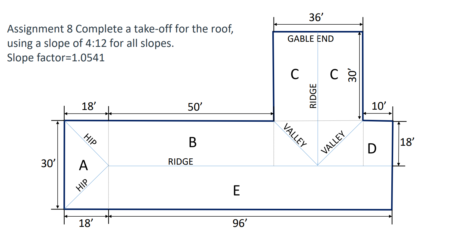 Solved Assignment 8 Complete a take-off for the roof, using | Chegg.com