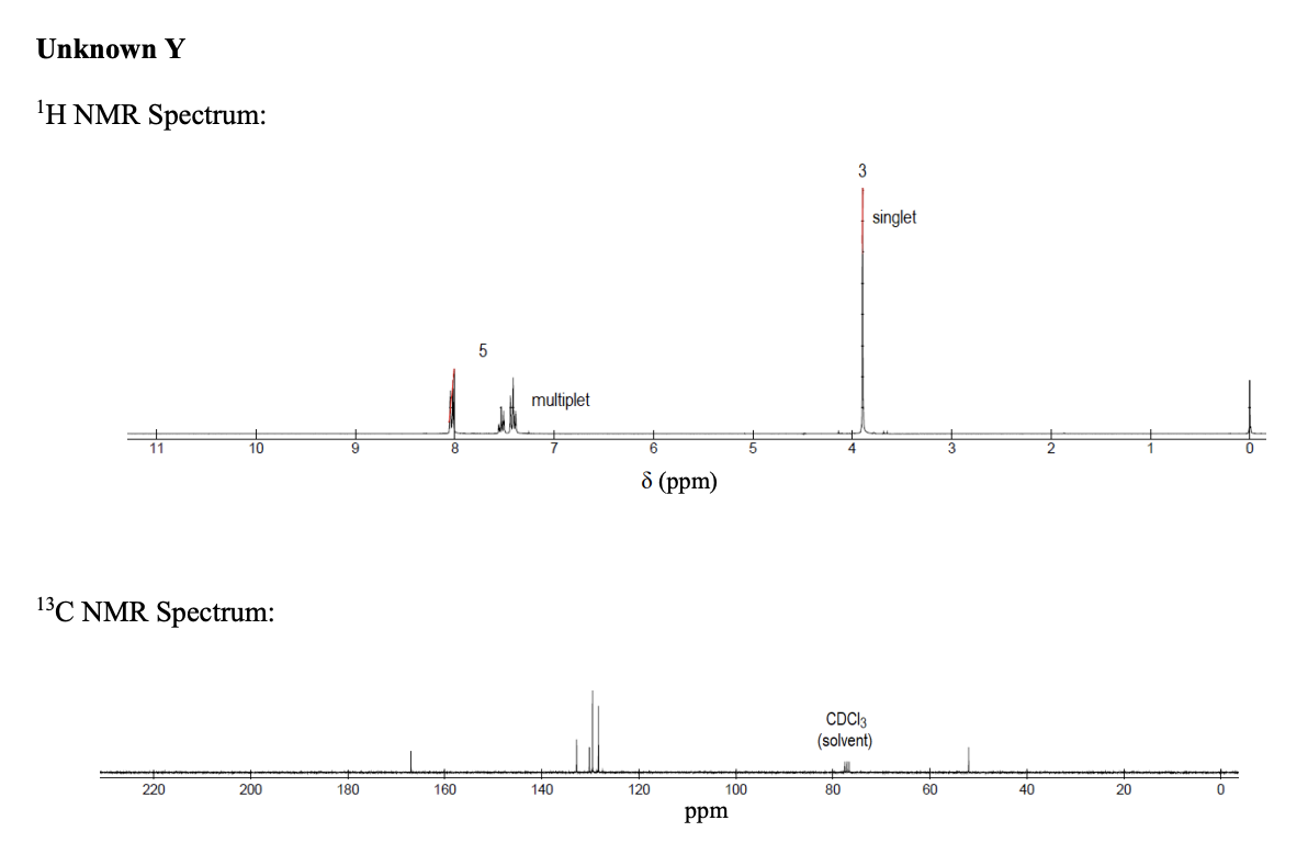 Solved Identify Unknown Y, using the information above. | Chegg.com