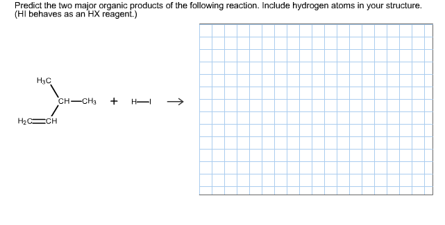 Solved Predict the two major organic products of the | Chegg.com