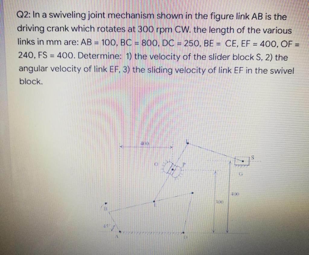 Solved - Q2: In a swiveling joint mechanism shown in the | Chegg.com