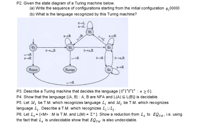 P2. Given the state diagram of a Turing machine | Chegg.com